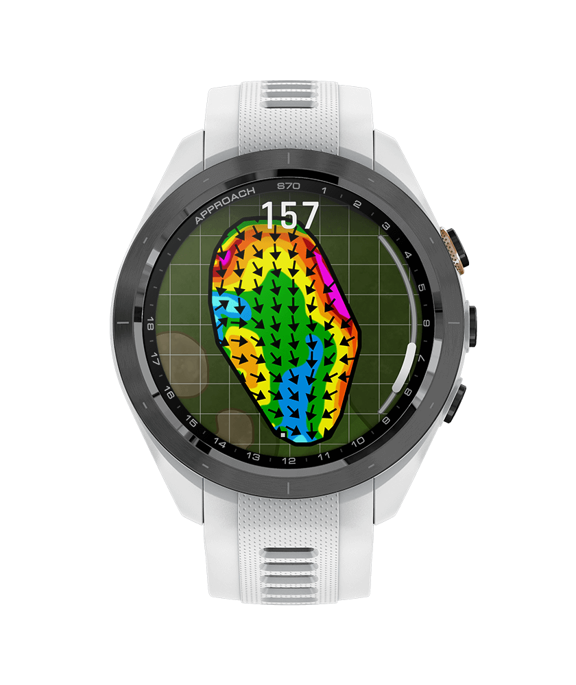 Garmin Golf Eco-system | Garmin Philippines