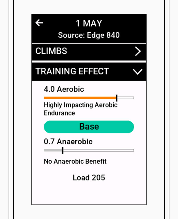 Cycling Science | Garmin Philippines