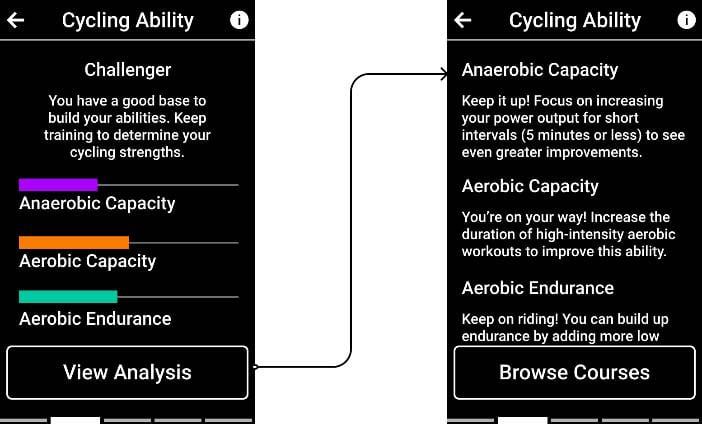 Cycling Science | Garmin Philippines