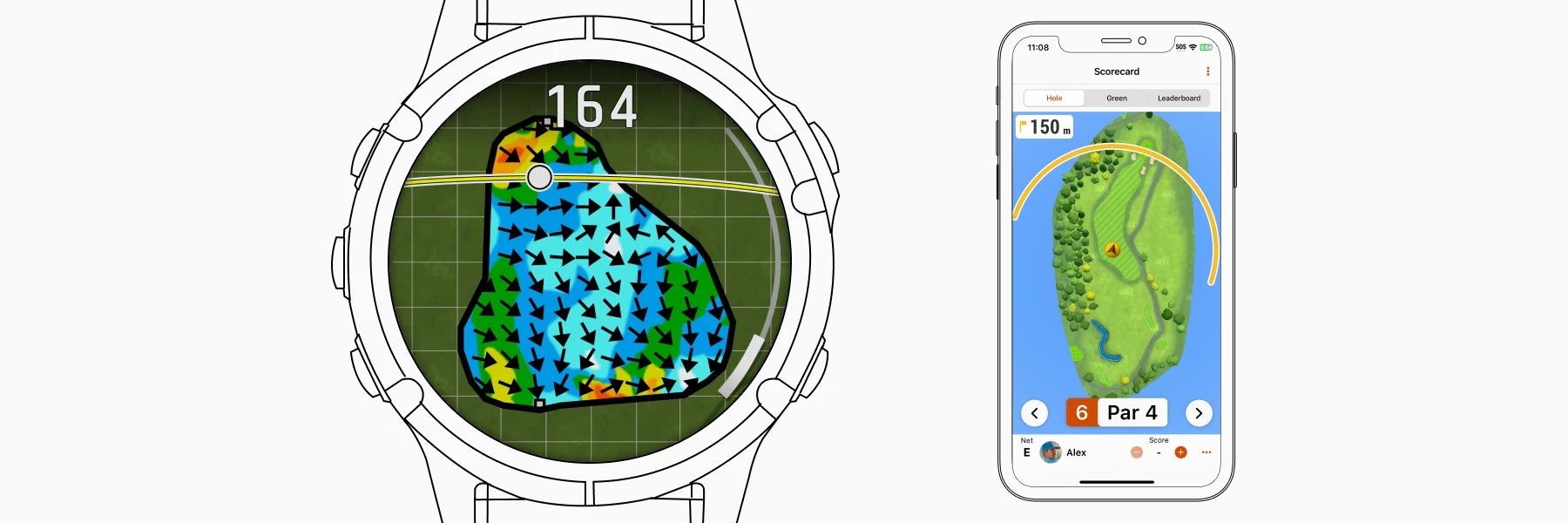 Golf Science | Garmin Philippines