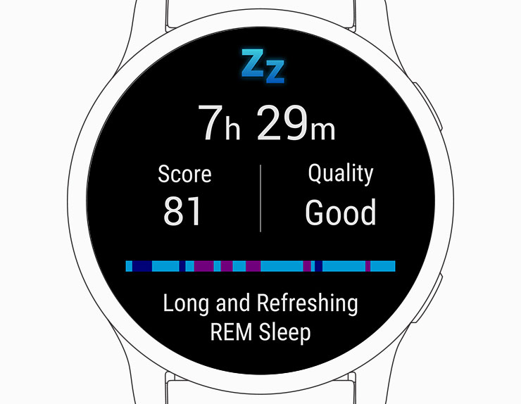 Health Science | Garmin Philippines